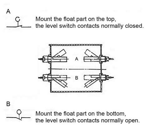 Water Level Sensor Tank Float Switch Pool Pp Liquid For Arduio Esp32 Esp8266 Ebay Uk