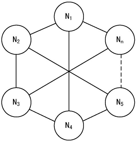 Data Integrity Protection Method And Device Eureka Patsnap