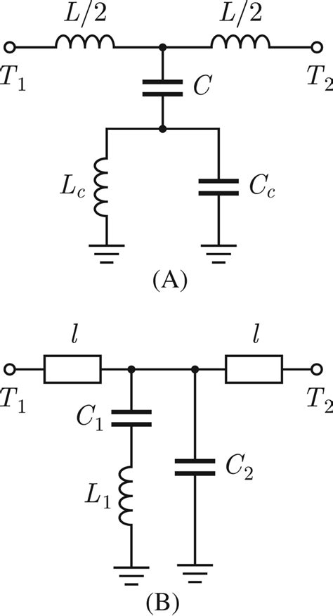 lumped‐element equivalent circuit models of a complementary split ring