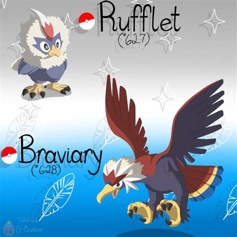 The Rufflet Line By G Bomber On Deviantart