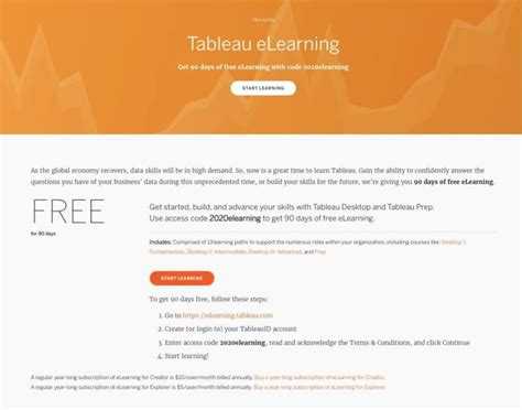 Rahul Arora On Linkedin Data Tableau Datascience Etl Analytics