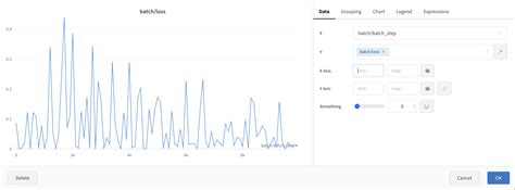 how to split runs because of lack of multithreading given a metric