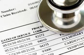 MedicalCodingNews Org