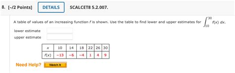 Solved A Table Of Values Of An Increasing Function F Is