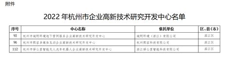 喜报丨天和园区3家企业荣获2022年杭州市企业高新技术研究开发中心认定 企业官网