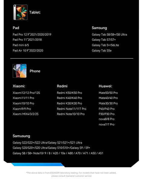 Essager W A Type C Cable Pd Usbc Type C Cord Fast Charging Usb Mbps For Laptop Samsung