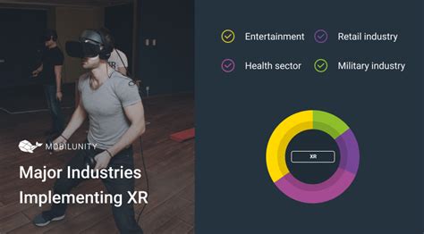 Hire Xr Developer Extended Reality Coders Mobilunity