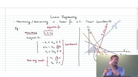 Mathematica Linear Programming Nordickda