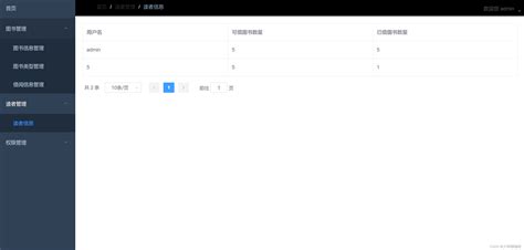 计算机毕业设计系列基于springboot vue的图书馆管理系统 基于springboot vue的图书管理系统开题报告 csdn博客