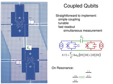 Ppt Scaling Up A Josephson Junction Quantum Computer Powerpoint