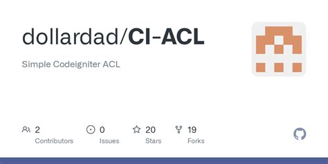 GitHub Dollardad CI ACL Simple Codeigniter ACL