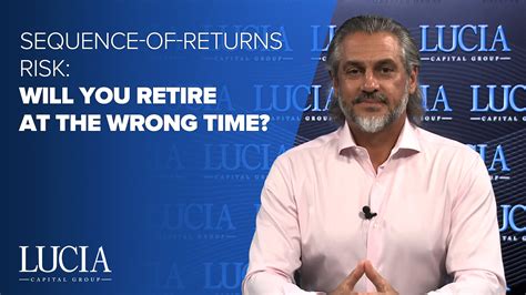 Sequence Of Returns Risk Will You Retire At The Wrong Time Lucia Capital Group