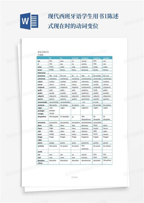 现代西班牙语 学生用书1 陈述式现在时的动词变位word模板下载 编号qdbegeok 熊猫办公
