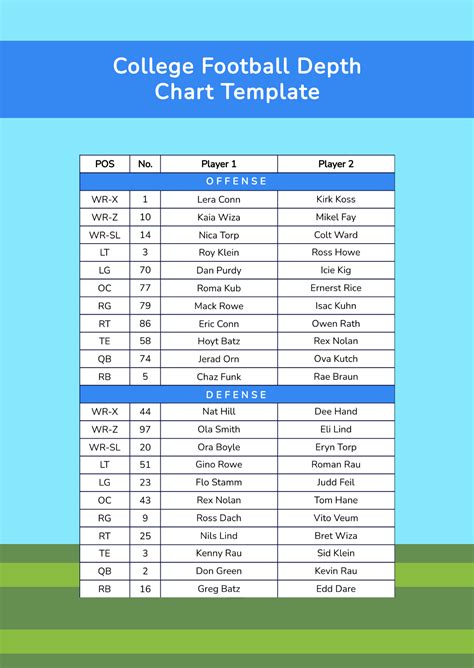 Excel Football Depth Chart Template Fanny Printable Excel Football Depth Chart Template Fanny Printable