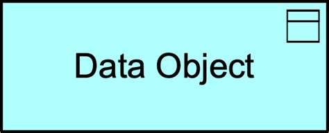 Application Layer Archimate® 3 2 Specification