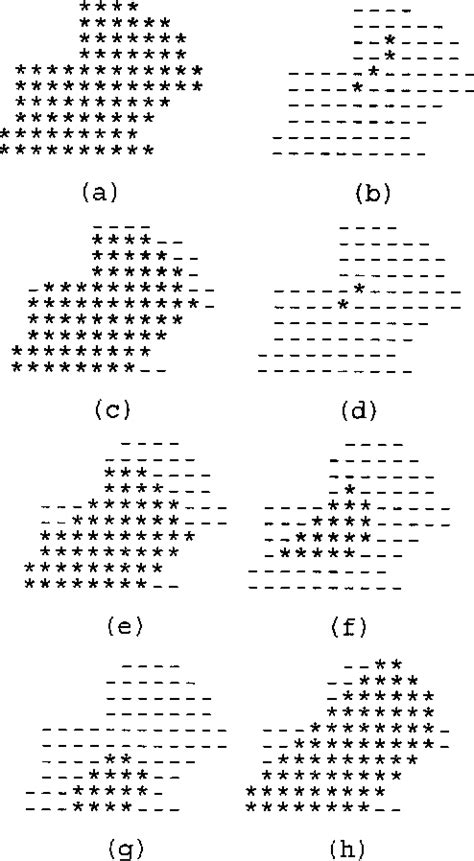 Figure 1 From Morphological Decomposition Of 2 D Binary Shapes Into