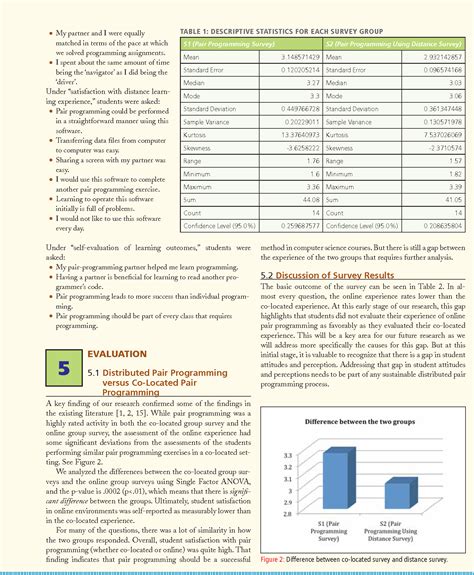 Table 1 From Assessing The Effectiveness Of Distributed Pair