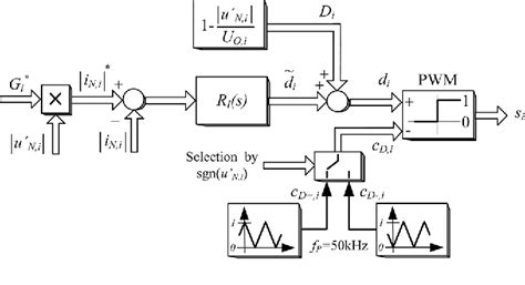 Figure 1 From Analysis And Control Of A Three Phase Unity Power Factor Y Rectifier Semantic