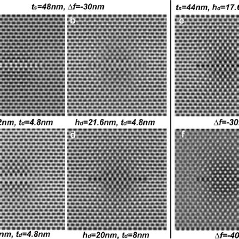 Thicknessdefocus Map Calculated By The Multislice Method Insets A Download Scientific
