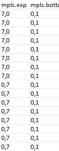 Linux I Have A Pcap With Two MPLS Headers I Observe The Match
