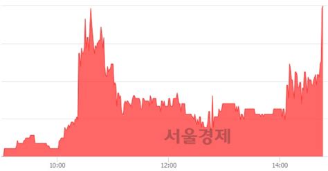 유니온머티리얼 현재가 531 급등