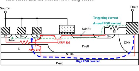 Figure 2 From Esd Protection Structure With Novel Trigger Technique For