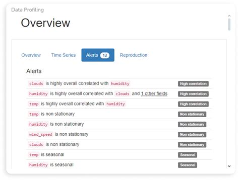 🔎 Introducing Data Profiling