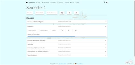 ECE Notes Initiative