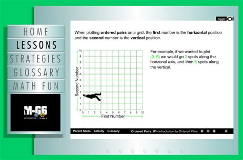 Eighth Grade Interactive Math Skills Ordered Pairs