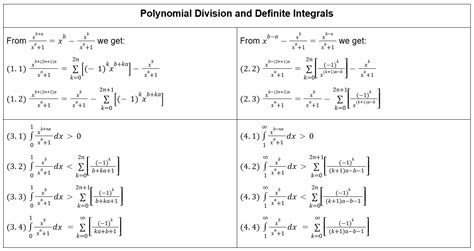 Polynomial Division Convergent Series And Definite Integrals Raskmath