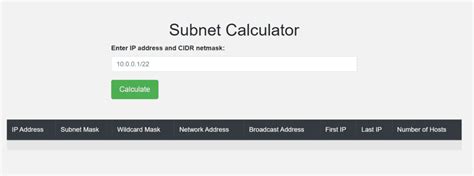 Easy Way To Calculate Subnet Mask From CIDR Any Tech Stuff