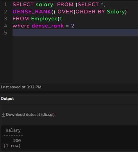 Luckshaya Kem On Linkedin Connections Sql Interviewquestions Sqlchallenge