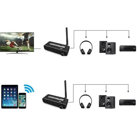 Аудио конвертор Bluetooth Dac преобразуване на цифров към аналогов сигнал с Usb порт и