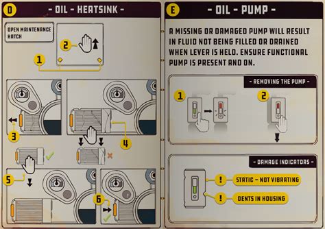 Steam Community Guide A Copy Of The Guide Tips