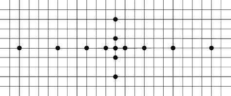 New Unsymmetrical Cross Template In This Paper Download Scientific