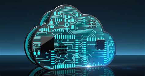 Cloud Security Posture Management Cspm What It Is And Why It Matters