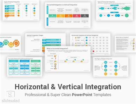 Horizontal And Vertical Integration PowerPoint Template SlideSalad