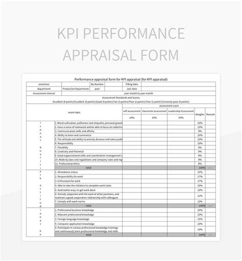 KPI Performance Appraisal Form Excel Template And Google Sheets File For Free Download Slidesdocs