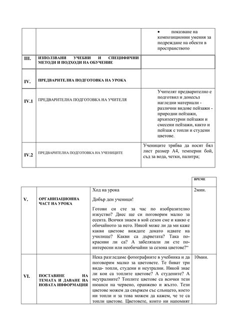 ПЛАН КОНСПЕКТ Изобразително изкуство Docx