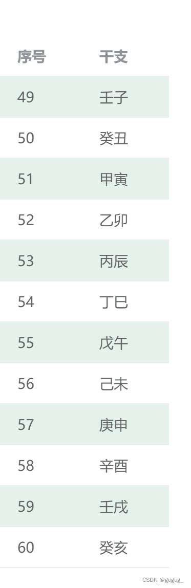 Buuctfunencode Csdn博客