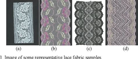 Figure 1 From Lace Fabric Image Retrieval Using Siamese Neural Network