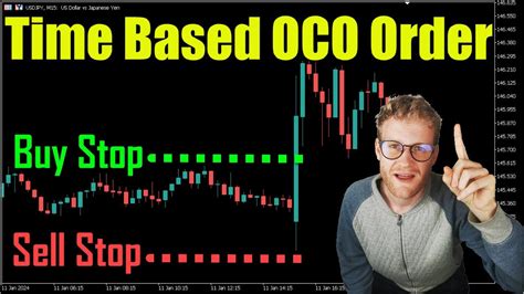 Learn Mql5 Oco Or Straddle Order Programming For Metatrader 5 Youtube