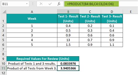 Product Excel Function Formula Examples How To Use