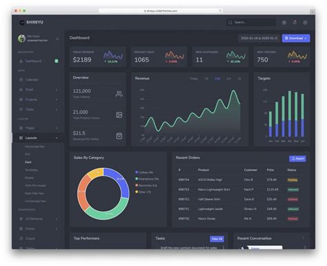 Best React Dashboard Templates For Killer Applications Colorlib