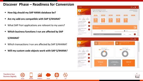 Technical Walkthrough Of Sap S 4hana System Conversion Pptx