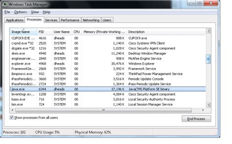 Tidal Enterprise Scheduler Get A Java Stack Dump Using Jstack Cisco