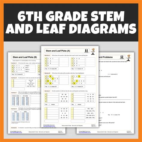 6th Grade Stem And Leaf Diagrams Worksheets With Answers 6th Grade Math