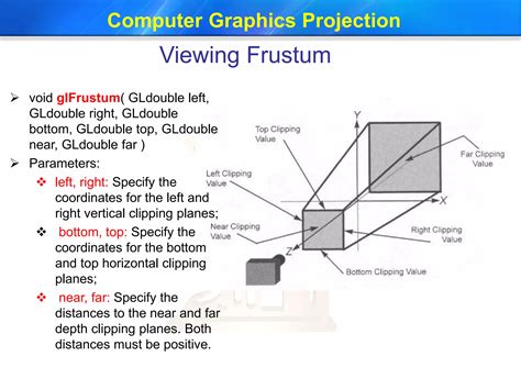 3 Projection Computer Graphics Ppt