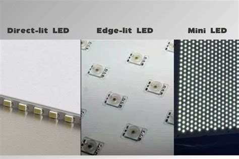 6 Common Concepts In Backlight Solutions Ccfl Wled Dled Eled Mini