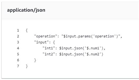 Api Gateway Body Mapping Model Help Rserverless